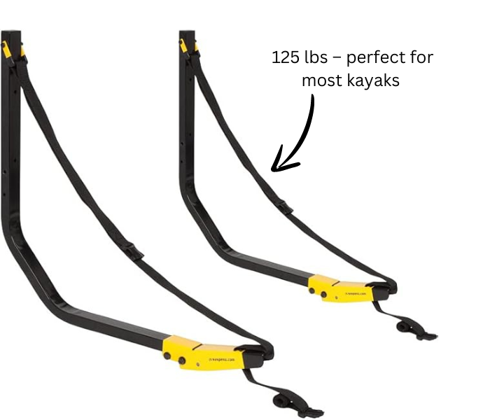 7 Best Kayak Wall Mounts: Space-Saving Storage Solutions