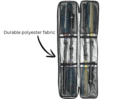 7 Best Kayak Paddle Bags for Easy Storage & Travel in 2024