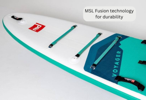 7 Best Paddle Boards for Beginners, Experts & All Budgets