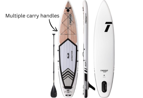 7 Best Paddle Boards for Beginners, Experts & All Budgets